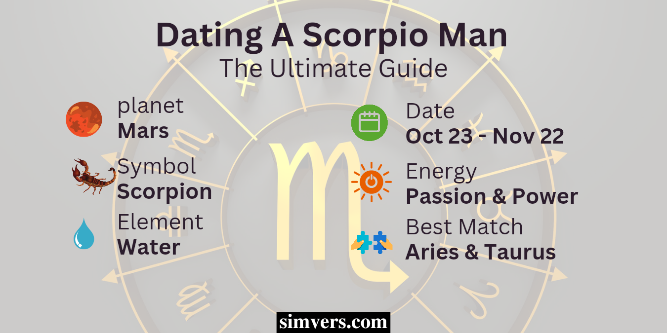 Dating a Scorpio Man: Basics, Traits, & More (The Ultimate Guide)