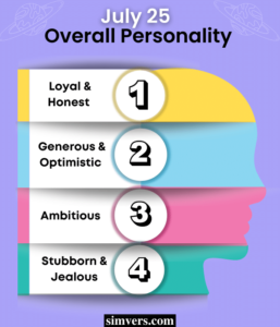 July 25 Zodiac: Birthday, Traits, & More (A Comprehensive Guide)