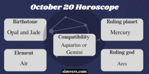 October 20 Zodiac: Birthday, Compatibility, & More (Must Read)