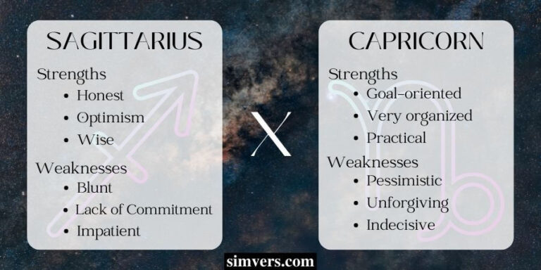 Sagittarius and Capricorn Compatibility: (An Ultimate Guide)