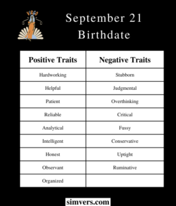 September 21 Zodiac: Birthday, Personality, & More (Must Read)