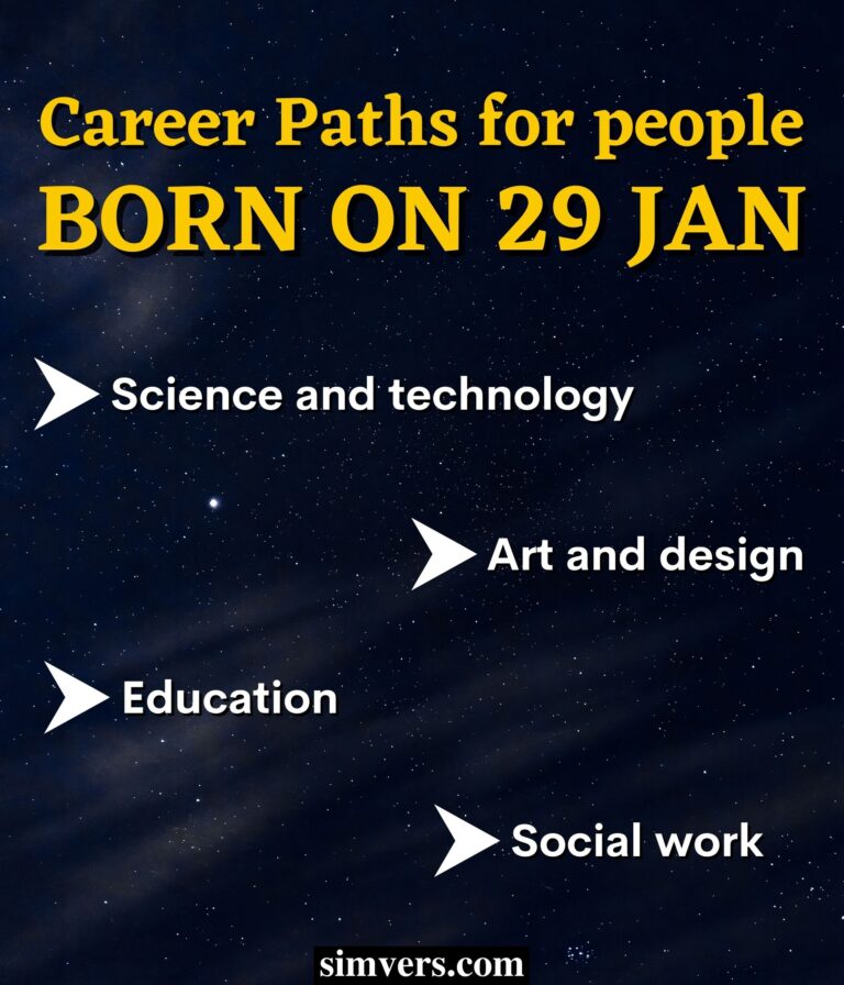 January 29 Zodiac: Birthday, Traits, & More (An Ultimate Guide)