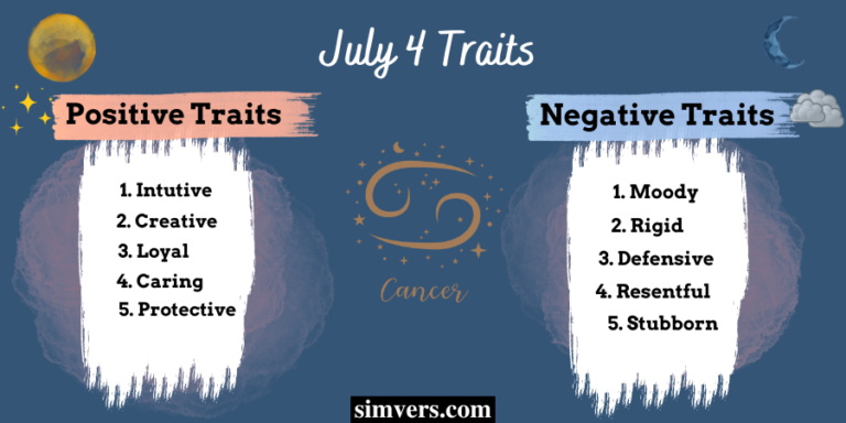 July 4 Zodiac: Birthday, Personality, Traits & More (Ultimate Guide)