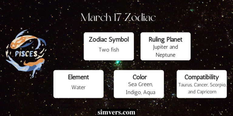 March 17 Zodiac: Birthday, Personality, & More (Must Read)
