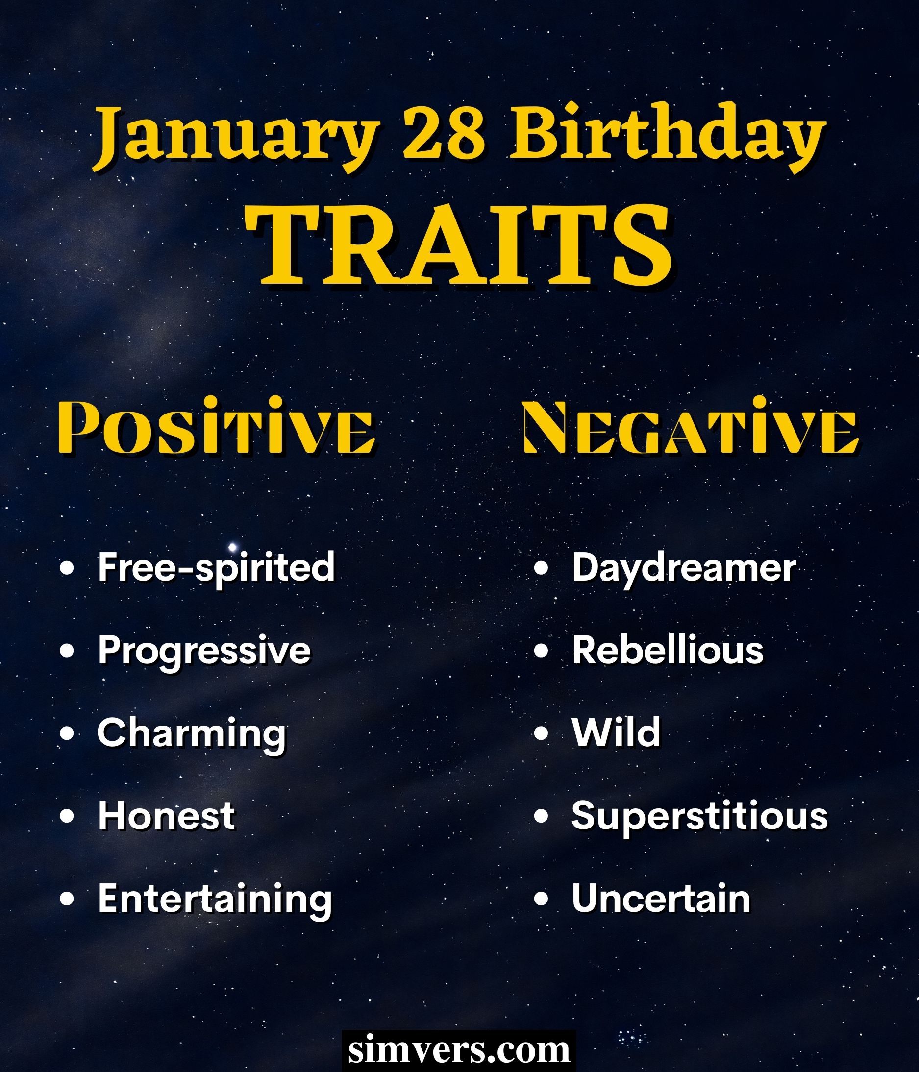 January 28 Zodiac: Birthday, Traits, & More (An Ultimate Guide)