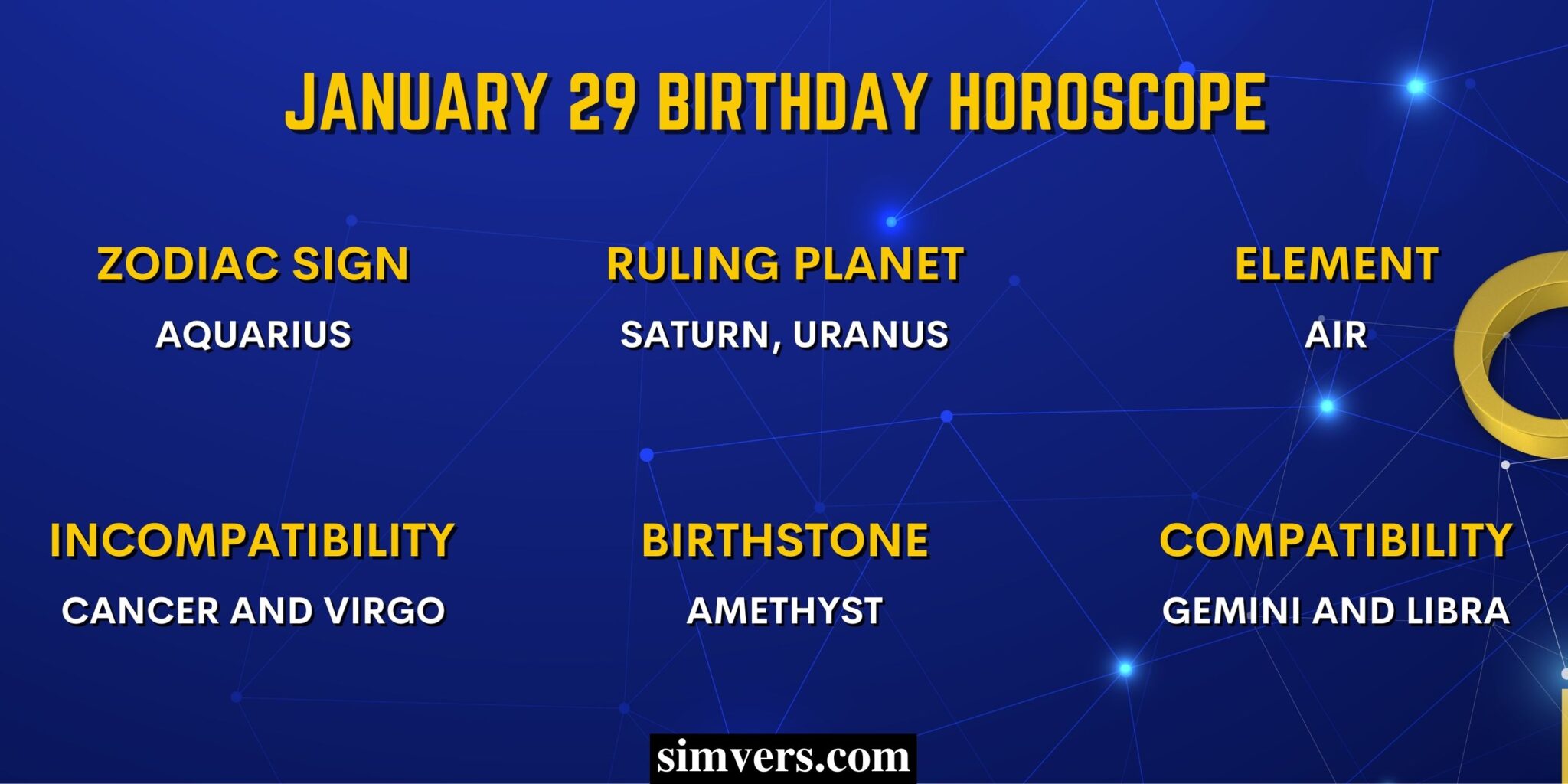 January 29 Zodiac: Birthday, Traits, & More (An Ultimate Guide)